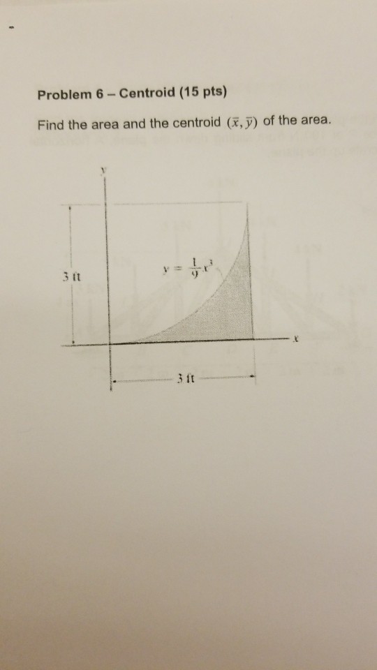 Solved Problem 6-Centroid (15 pts) Find the area and the | Chegg.com