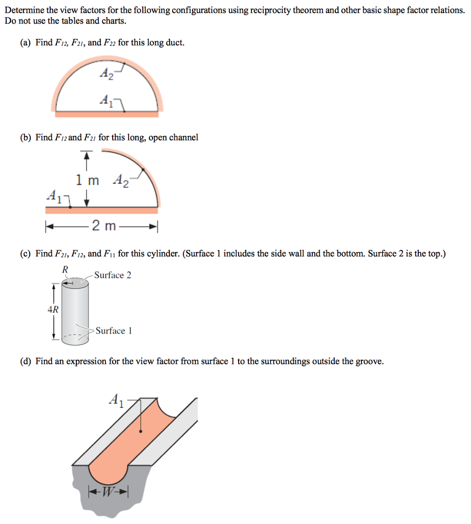 Solved Determine the view factors for the following | Chegg.com