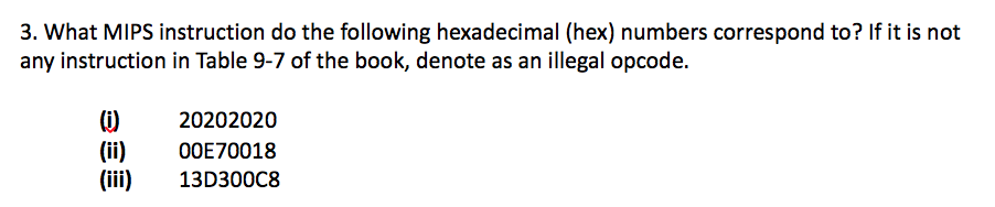 Solved 3. What MIPS instruction do the following hexadecimal | Chegg.com