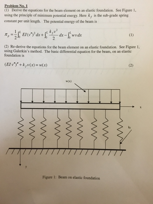 Solved Derive the equations for the beam element on an | Chegg.com