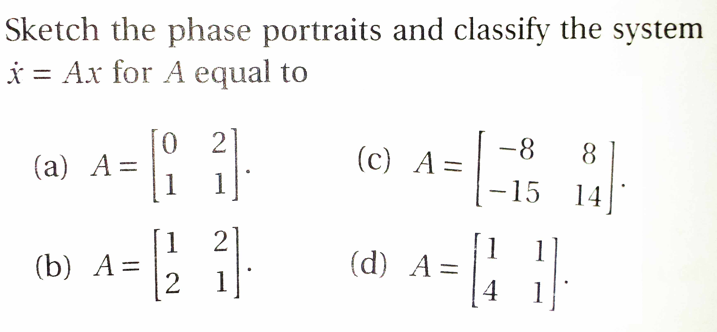 Sketch the phase portraits and classify the system x | Chegg.com