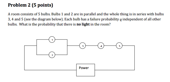 Solved A room consists of 5 bulbs. Bulbs 1 and 2 are in | Chegg.com