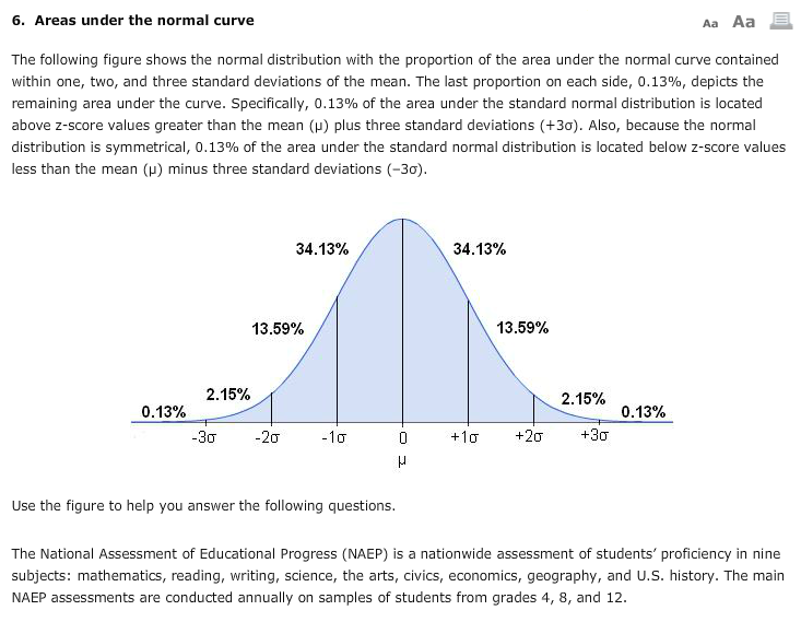 Solved 1 Properties Of The Uniform Distribution Aa A
