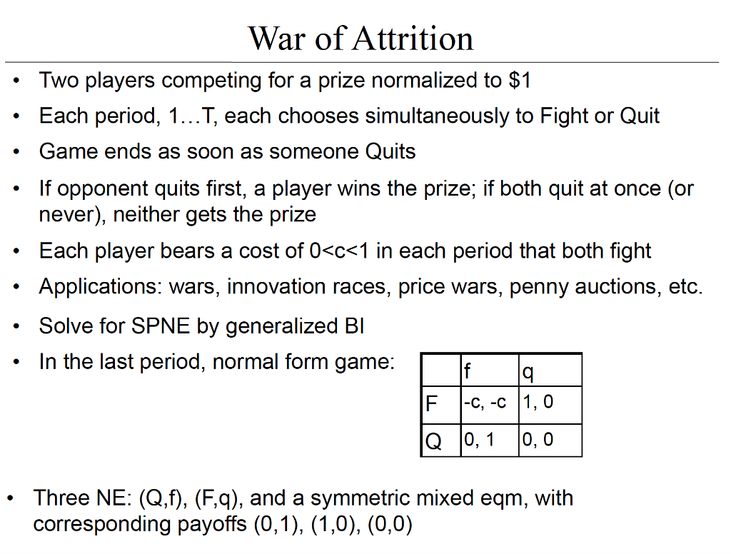 Solved Recall the war of attrition game we studied in class. | Chegg.com