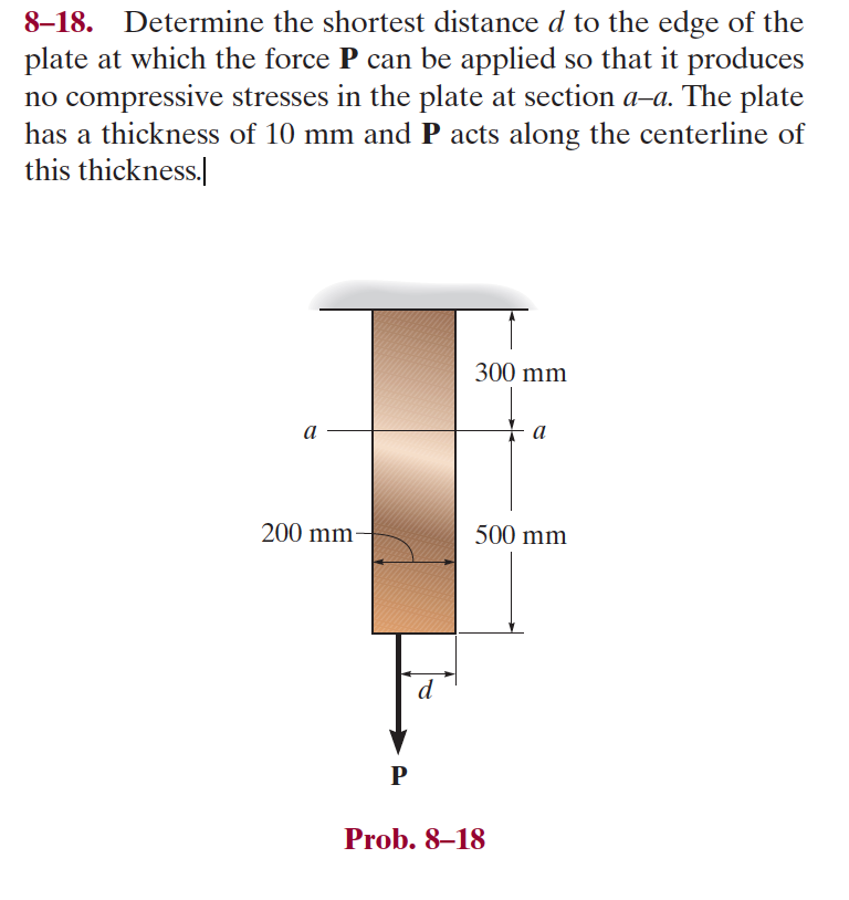 Solved 8-18. Determine the shortest distance d to the edge | Chegg.com