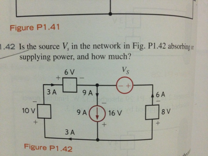 Solved Is the source V_s in the network in Fig. P1.42 | Chegg.com