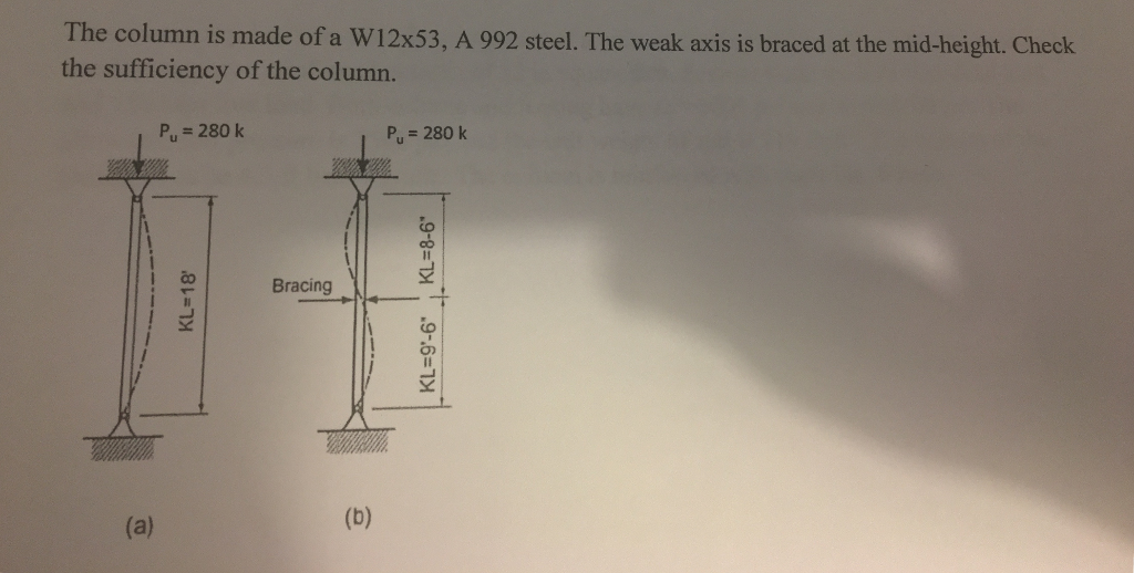 Solved The column is made of a W12x53, A 992 steel. The weak | Chegg.com