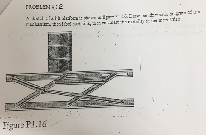 Solved A sketch of a lift platform is shown in figure P1.16. | Chegg.com