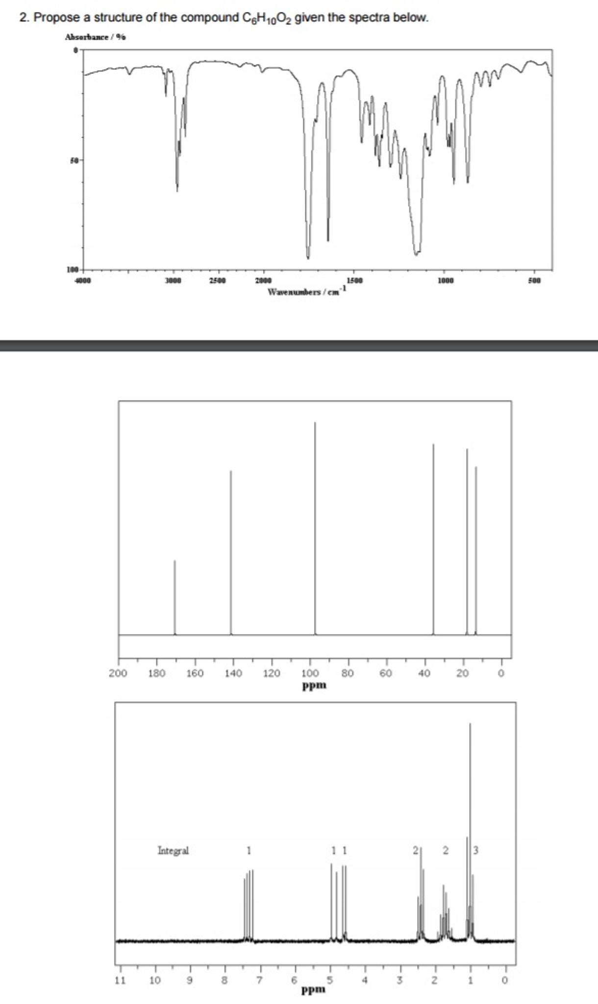 Solved Propose a structure of the compound C_6H_10O_2 given | Chegg.com