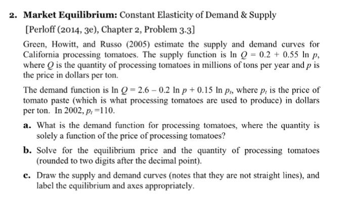 Solved Market Equilibrium: Constant Elasticity of Demand & | Chegg.com