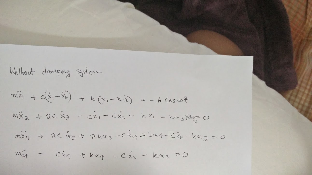 Solved Find the natural frequency plot for a 4 dof system | Chegg.com