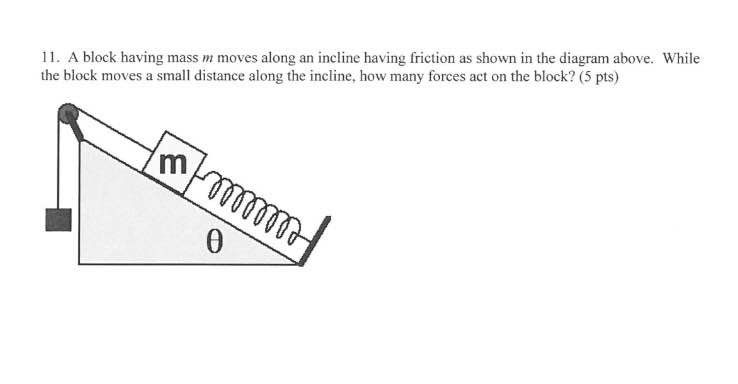 Solved A block having mass m moves along an incline having | Chegg.com