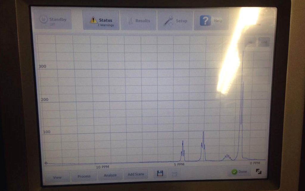 Solved Find the structure of this compound (C4H10O) looking | Chegg.com