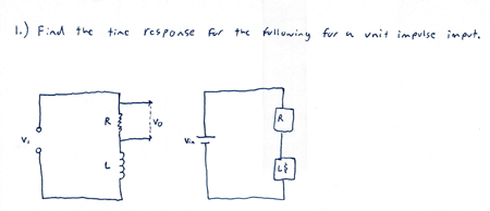 Solved Find the time response for the following for a unit | Chegg.com