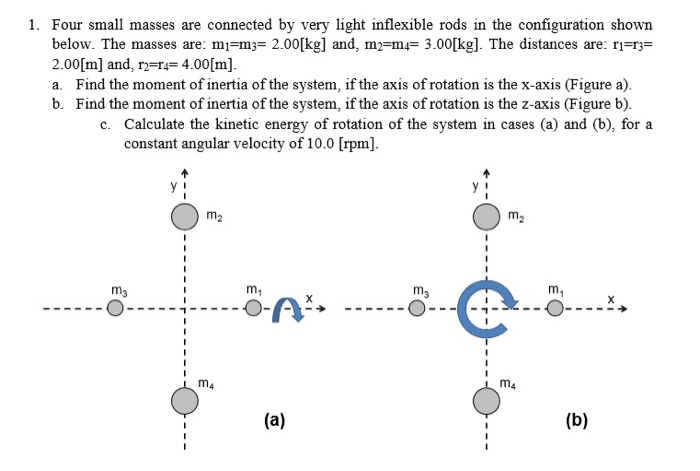 Solved: 1. Four Small Masses Are Connected By Very Light I... | Chegg.com