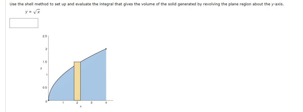 Solved Use the shell method to set up and evaluate the | Chegg.com