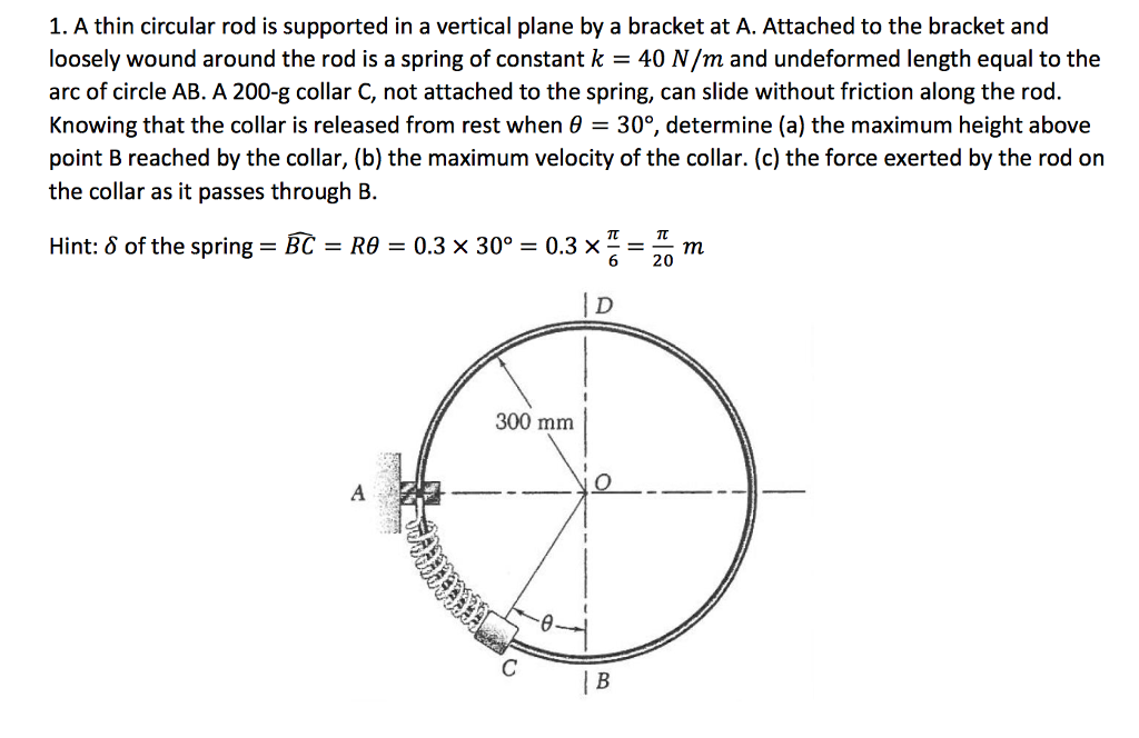 Solved 1. A thin circular rod is supported in a vertical | Chegg.com