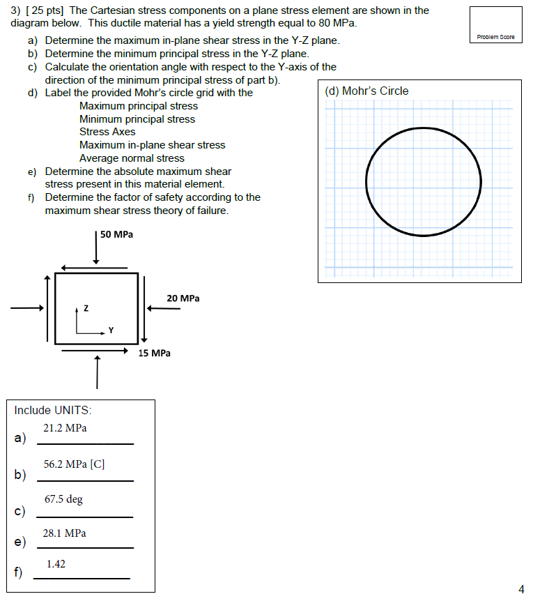 Solved 3) [25 pts] The Cartesian stress components on a | Chegg.com