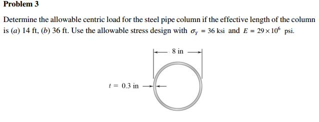 Solved Determine the allowable centric load for the steel | Chegg.com