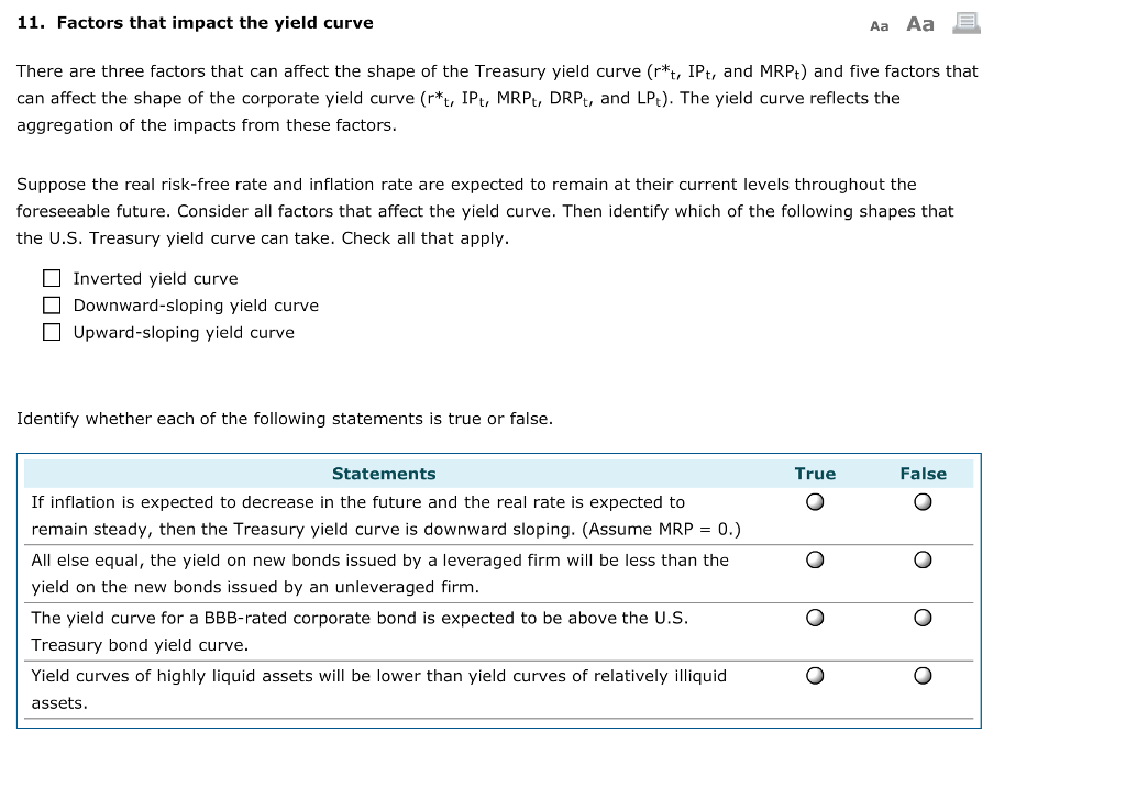 Solved 11. Factors that impact the yield curve There are | Chegg.com