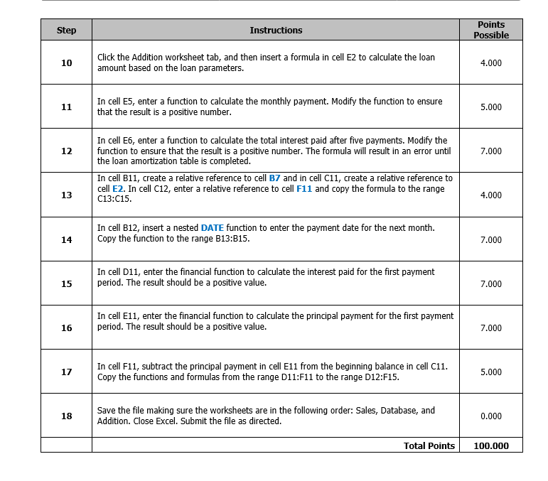 Amanda Needs To Manually Calculate An Open Worksheet Amanda Needs To Manually Calculate An Open Worksheet