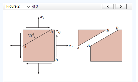 Solved Preliminary Problem 9.1 n each case, the state of | Chegg.com