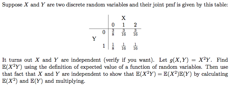 Solved Suppose X and Y are two discrete random variables and | Chegg.com