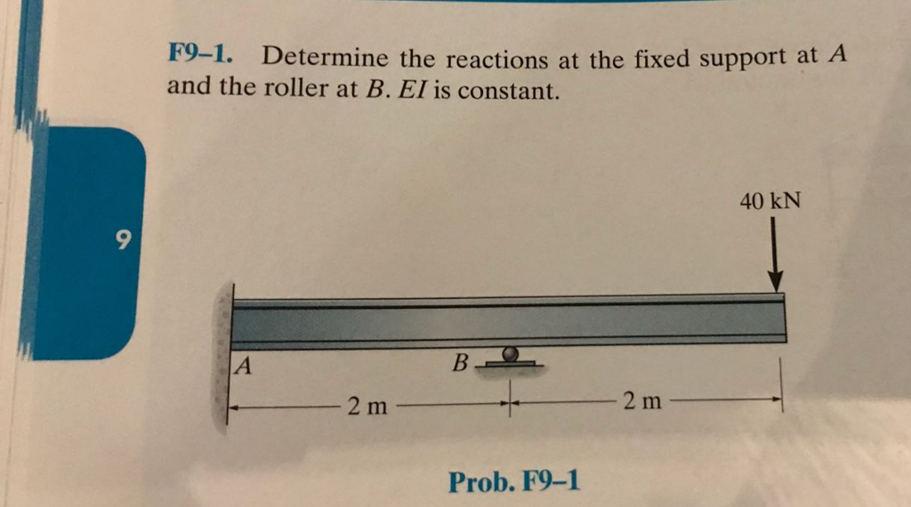 Solved F9 1 Determine The Reactions At The Fixed Support At