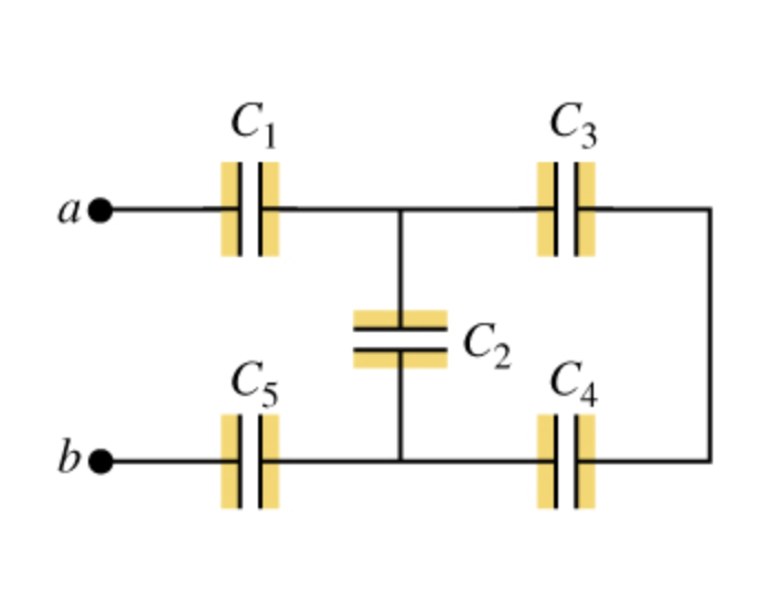 Solved In the figure (Figure 1) , C1 = C5 = 8.0 μF and C2= | Chegg.com