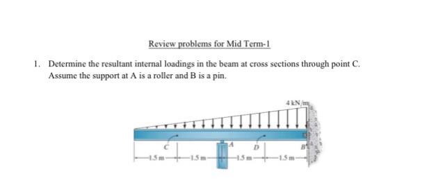 Solved Determine the resultant internal loadings in the beam | Chegg.com