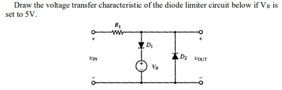 Solved Draw the voltage transfer characteristic of the diode | Chegg.com