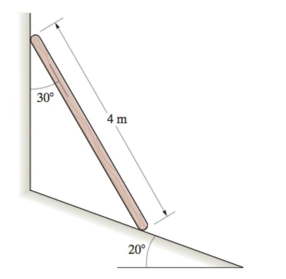 gghfgh Given that L = 4m, m = 18kg, theta = 30 | Chegg.com