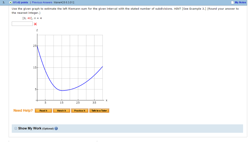 Solved Use the given graph to estimate the left Riemann sum | Chegg.com