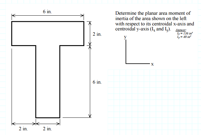 Solved Determine the planar area moment of inertia of the | Chegg.com