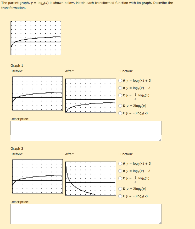Solved The parent graph, y = logb(x) is shown below. Match | Chegg.com