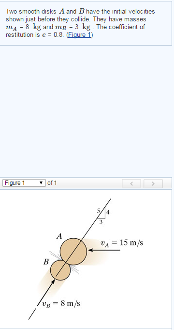 Solved Two smooth disks A and B have the initial velocities | Chegg.com