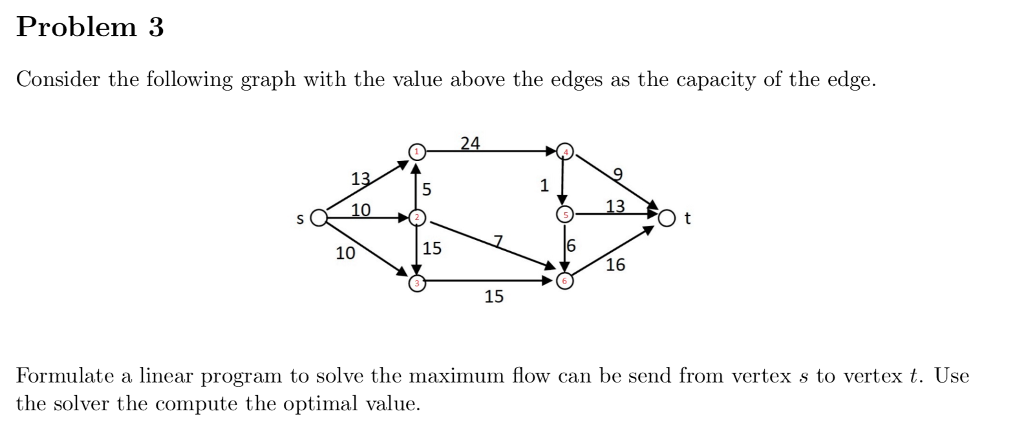 Solved Problem 3 Consider the following graph with the value | Chegg.com