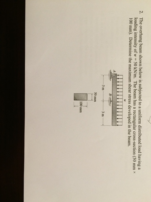 Solved The overhang beam shown below is subjected to a | Chegg.com
