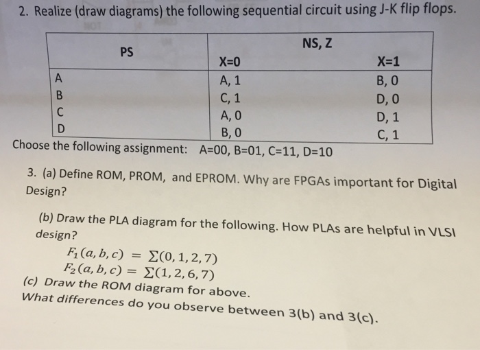 Solved Realize (draw diagrams) the following sequential | Chegg.com