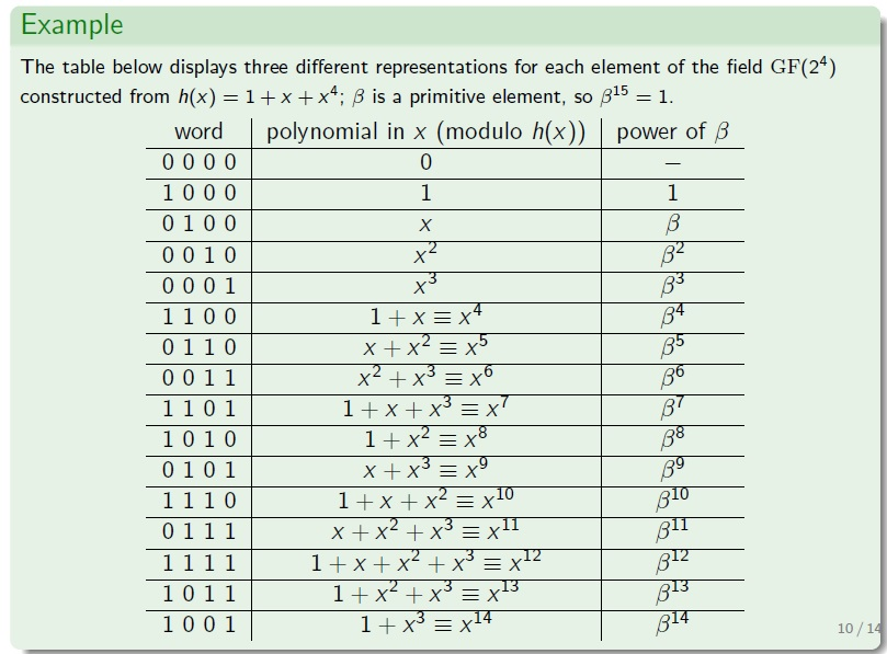 Solved Do the following and show all work. Please explain | Chegg.com