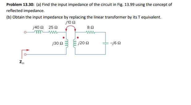 Solved Problem 13.30: (a) Find the input impedance of the | Chegg.com