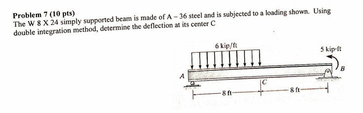 Solved The W 8 times 24 simply supported beam is made of | Chegg.com
