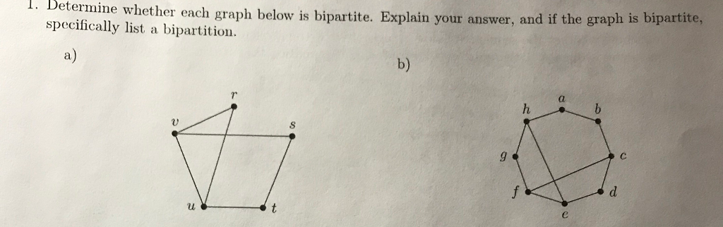 Solved I. Determine whether each graph below is bipartite. | Chegg.com