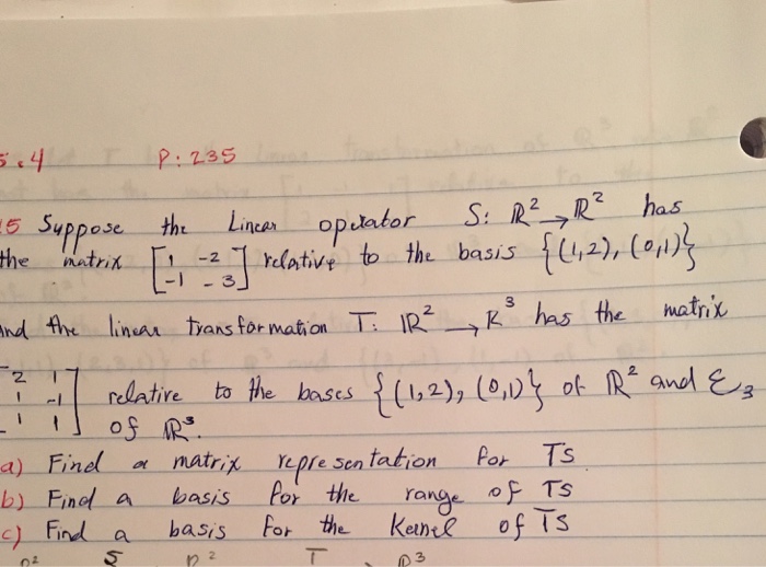 Solved Suppose the Linear operator S: R^2 rightarrow R^2 has | Chegg.com