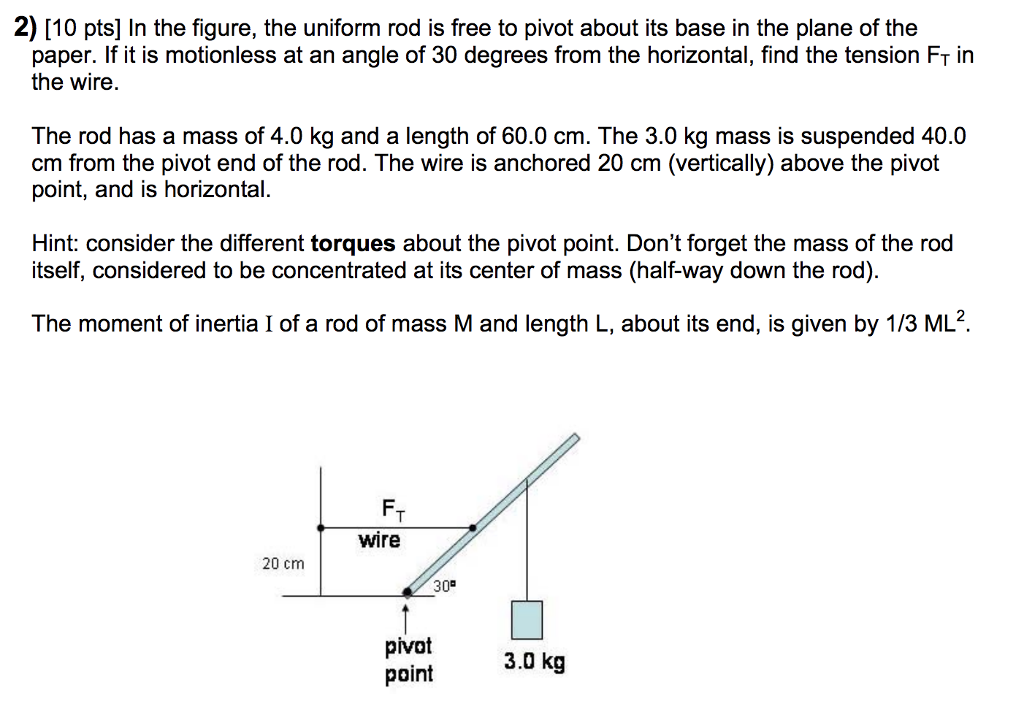 Solved 2) 110 pts] In the figure, the uniform rod is free to | Chegg.com