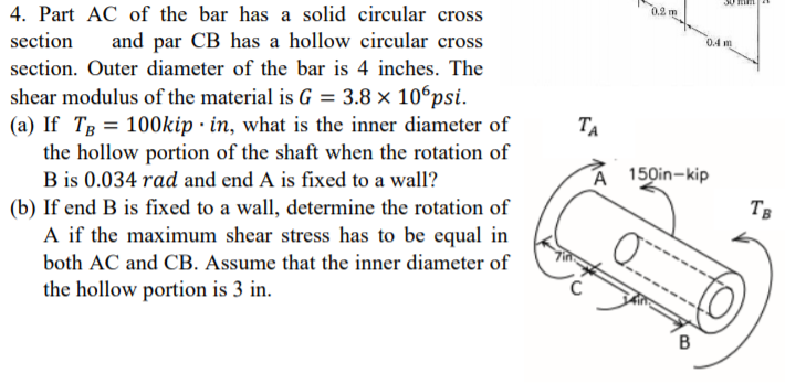 Solved 4. Part AC of the bar has a solid circular cross | Chegg.com
