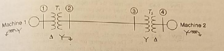 Solved Machine 1 Machine 2 | Chegg.com