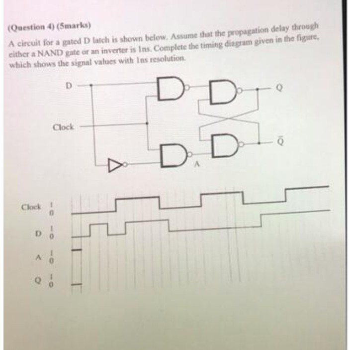 Solved Ouestion 4) (Smarks) A circuit for a gated D latch is | Chegg.com