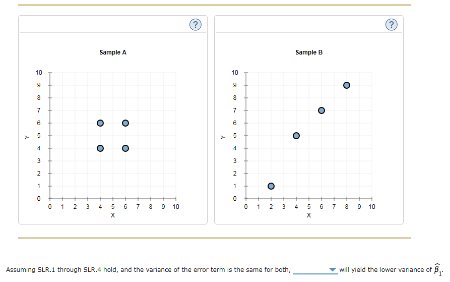 Solved 15. SLR.5 and variance of the OLS slope parameter | Chegg.com