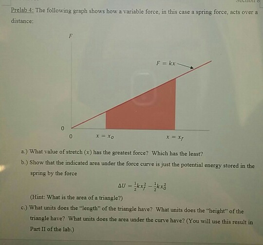 Solved Prelab 4: The following graph shows how a variable | Chegg.com
